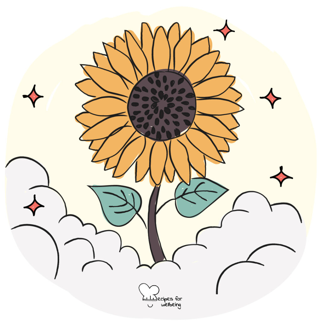 BRAVING • Recipes for Wellbeing