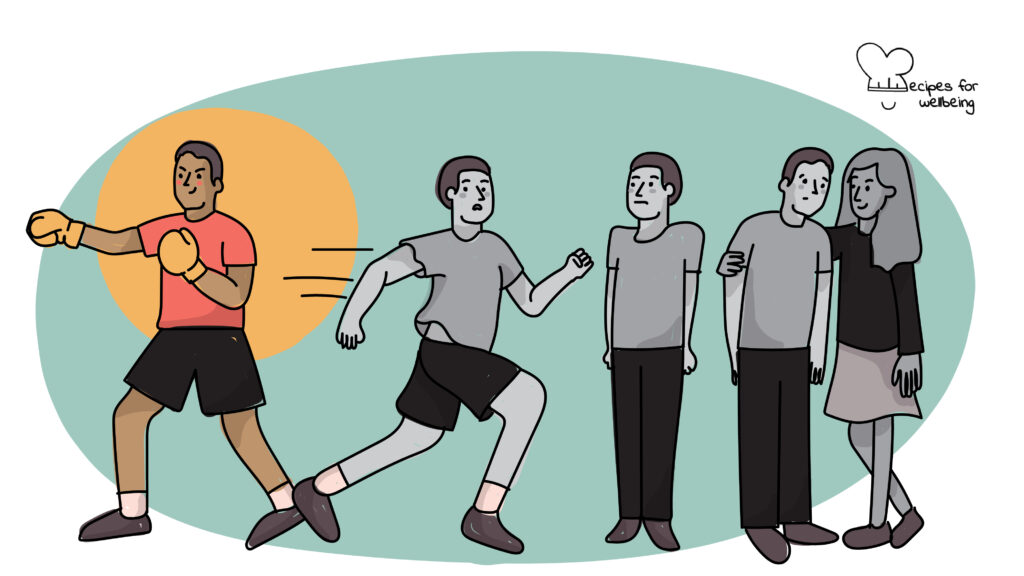 Managing the fight response • Recipes for Wellbeing